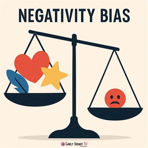 Negativity Bias Why Your Brain Focuses On Bad News Negativity Bias Why Your Brain Focuses On Bad News