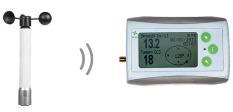 Long Range Wireless Wind Anemometers And Data Logging Wireless Wind