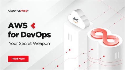 sourcefuse on linkedin aws for devops your secret weapon