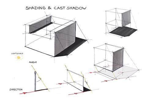 Temas Art Sticos Sombras En Perspectiva C Nica I