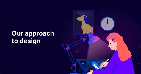 Our Approach To Design Ideate Create Iterate Iterativ