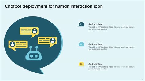 Chatbot Deployment Powerpoint Template Bundles Ppt Presentation PPT Slide