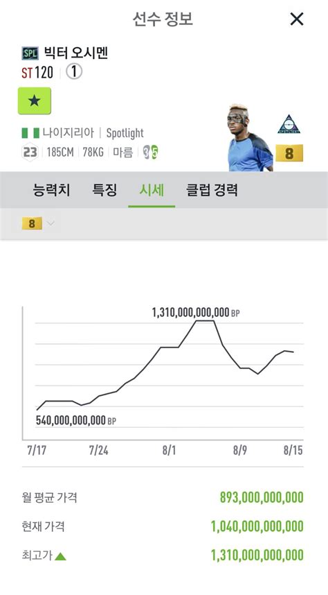 Fc 온라인 인벤 얘 알파인가요 Fc 온라인 인벤 자유게시판