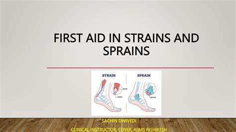 First Aid In Dislocation Or Muscles Injurypptx