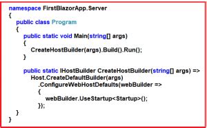 Blazor Project Structure In Detail Dot Net Tutorials