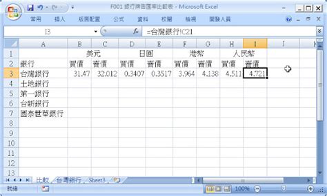 Excel 應用 By Alvin Cho F001 1 銀行牌告匯率比較表