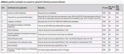 AAT Application Form 2025 Jun 02 03 Registration Link Steps Fee Documents