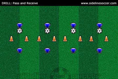 Soccer Passing And Receiving Drills