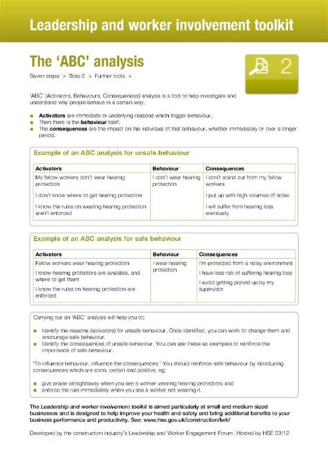 Abc Analysis Pdf Abc Analysis