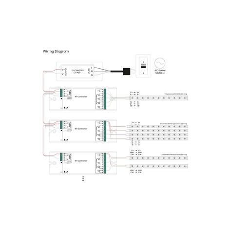 RGB RGBW Dimmer PMW Controller V DC Channels A Channel RF Receiver