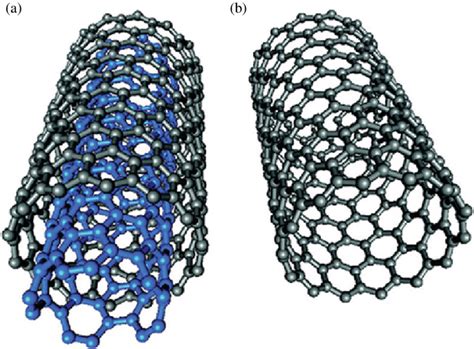 2 Illustration Of Multiwalled A And Single Walled B Cnt Source Download Scientific