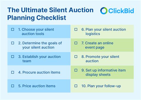 Fundraising Fundamentals How To Plan A Silent Auction Clickbid