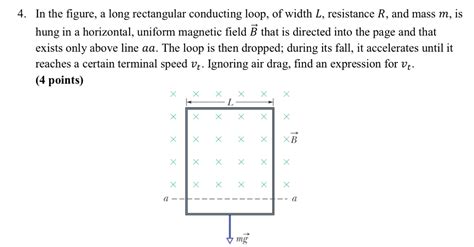 Solved In The Figure A Long Rectangular Conducting Loop Of Chegg