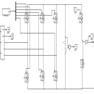 Matlab Simulink Model Of The Developed Dynamic Load Emulator Download Scientific Diagram