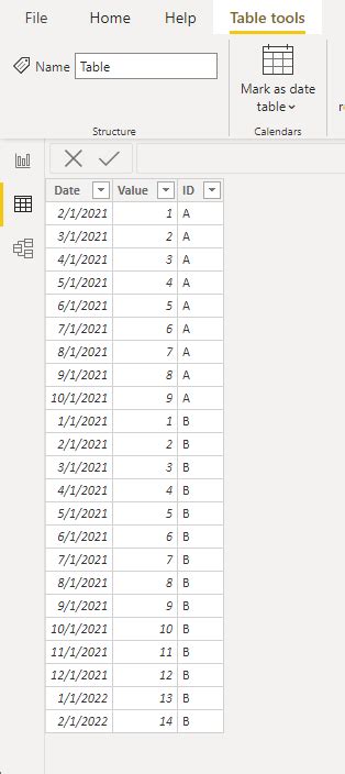 Solved How To Calculate Future 6 Months Values Microsoft Fabric