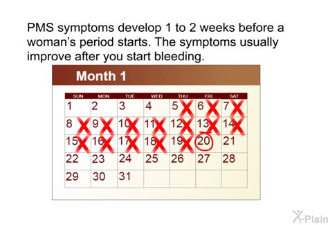 Pms Premenstrual Syndrome