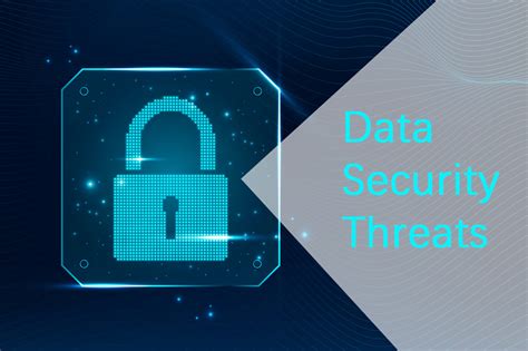Data Security Threats Common Types