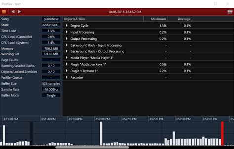 Performance Profiler Cantabile Software For Performing Musicians
