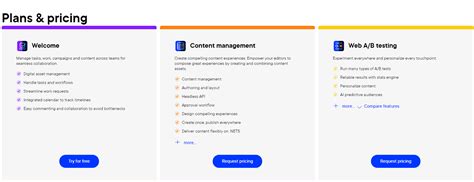 Optimizely Vs VWO Comparison Plerdy
