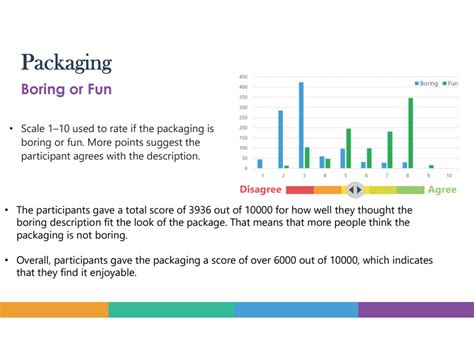 expert survey analysis turn your data into actionable insights upwork