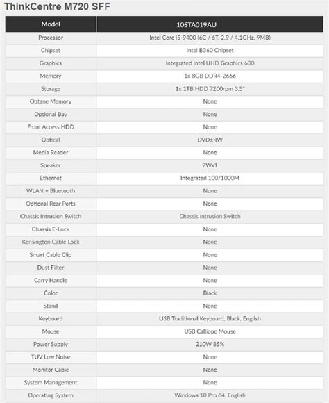 Lenovo Thinkcentre M Small Form Factor Pc Intel Core I Gb