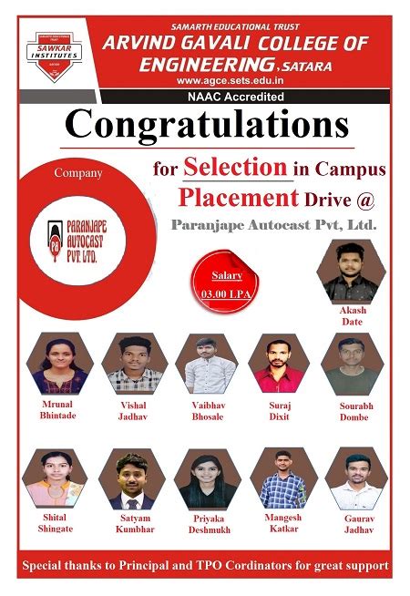 Congratulations For Selection In Campus Placement Drive In Paranajape