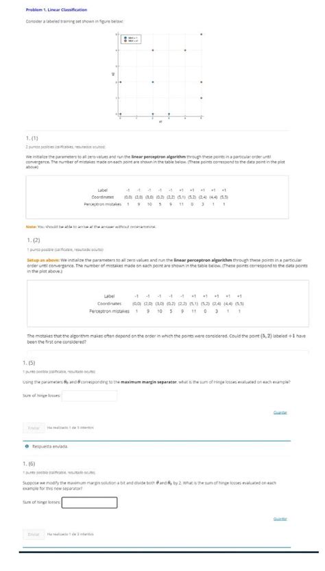 Linear Classification Using the parameters θ and θ Chegg