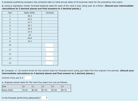 Solved A Textbook Publishing Company Has Compiled Data On Chegg