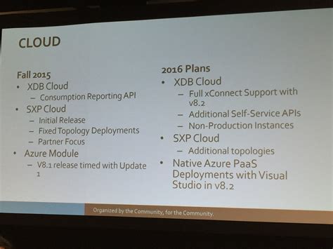 Sitecore Xdb Cloud Edition Using The Rest Api ~ Marts Sitecore Art