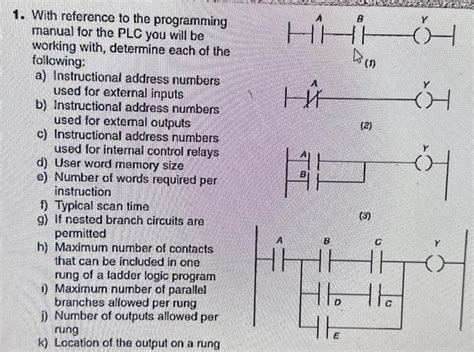 Solved With Reference To The Programming Manual For The Plc