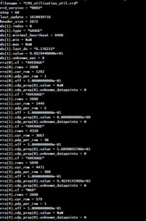 Rrdtool Check Mk RRD File Average Value Mismatch Stack Overflow