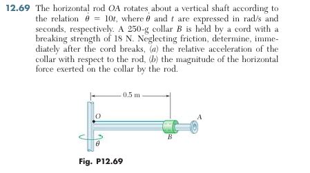 Solved The Horizontal Rod OA Rotates About A Vertical Shaft Chegg Com