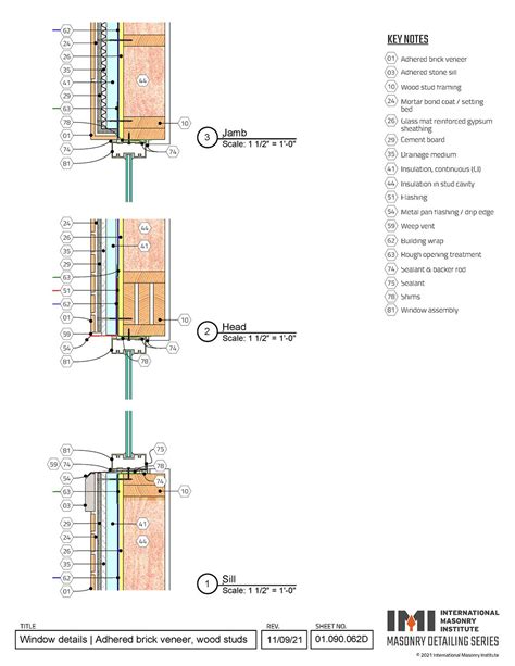 Brick Rainscreen Details