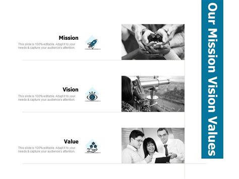 Developing Implementing Strategic Hrm Plans Our Mission Vision Values