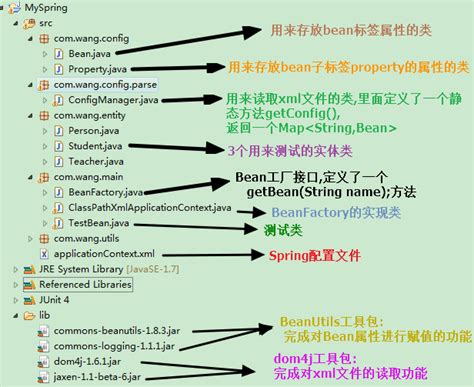 spring实现一个简单的springioc容器 编程语言 亿速云