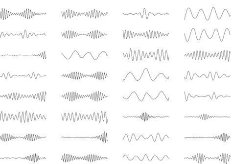Learned Ica Basis Functions Of A Male And B Female Speakers Both Download Scientific