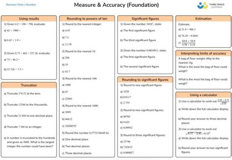 Free Maths Revision Mats Gcse Revision 2025