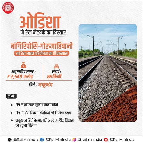 बांगिरिपोसि गोरुमाहिषानी नई रेल लाइन परियोजना का शिलान्यास। ₹2549