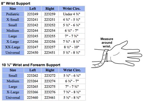 Wrist To Floor Measurement Chart My Xxx Hot Girl