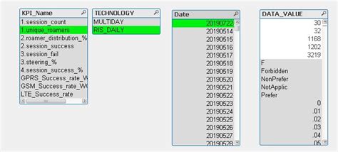 Solved Set Analysis Applying Max Date Scenario Qlik Community 1605407