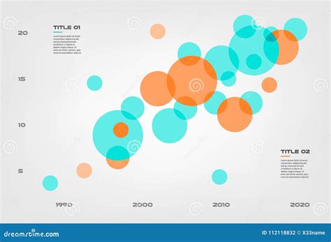 Bubble Chart With Elements Venn Diagram Infographics For Three Circle