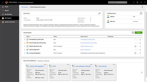 Data Preparation For Machine Learning 5 Critical Steps To Ensure Ai