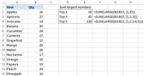 excel how to sum largest numbers in a range