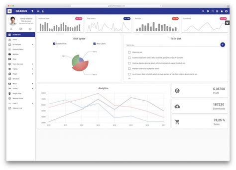 25 responsive angular website templates 2021 colorlib