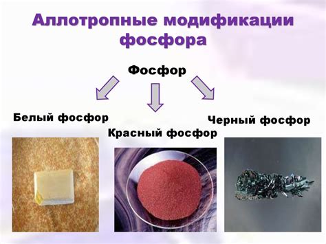 Фосфор и его соединения презентация онлайн