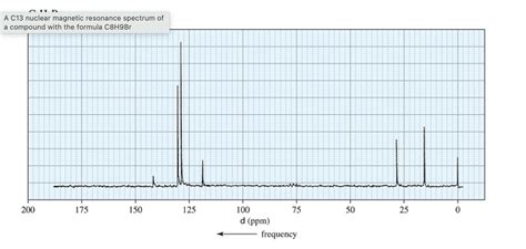Solved Identify Each Compound From Its Molecular Formula
