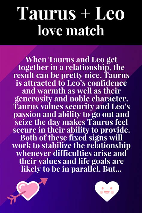 Taurus Compatibility With Each Zodiac Sign Taurus Compatibility Zodiac Signs Leo Leo And Taurus
