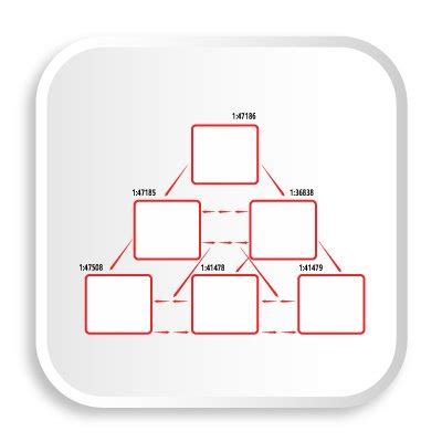 SQLMaestros Recorded Webinars SQL Server Training SQL Server Video