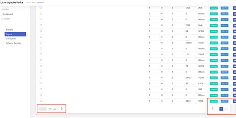 The Topic Function Page Of Kafka Ui Have Some Layout Problems · Issue