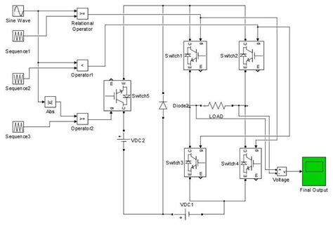 Single Phase Of Five Level Multilevel Inverter Download Scientific Diagram